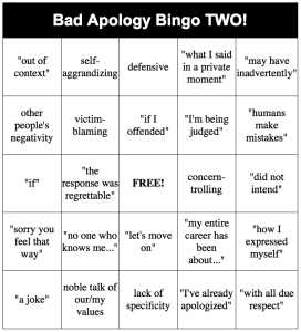 Bad Apology Bingo II | SorryWatch